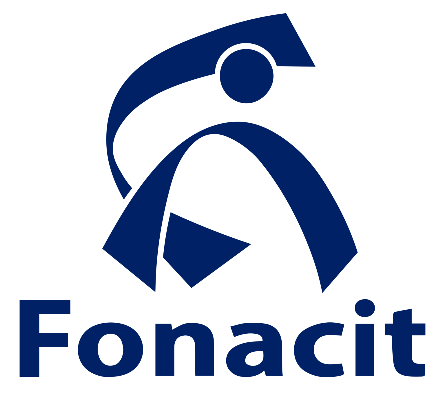 Proyectos Financiados - FONACIT (Fondo Nacional de Ciencia)
